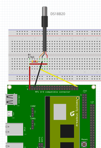 OneWire GPIO bus Master - ArmadeusWiki